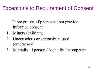 Confidentiality and Informed Consent-UNIT IV.pptx