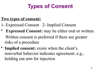 Confidentiality and Informed Consent-UNIT IV.pptx