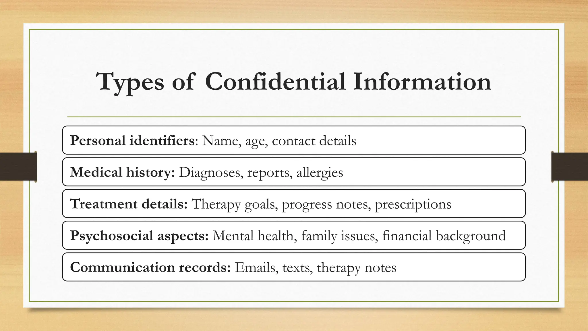 Confidentiality in Physiotherapy Presentation | PPTX