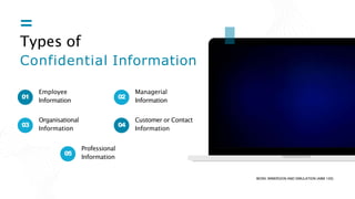 Confidentiality in the Workplace.pptx