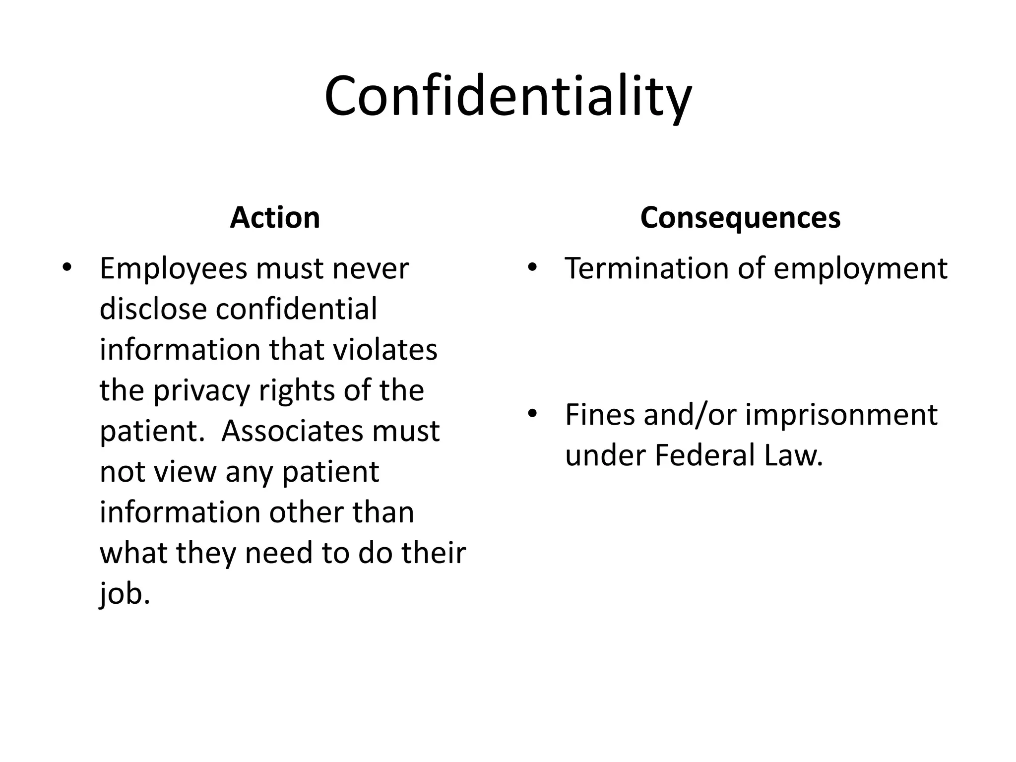 Confidentiality of Information | PPTX