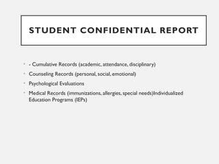 Confidential Report/ School observation and micro teaching | PPTX
