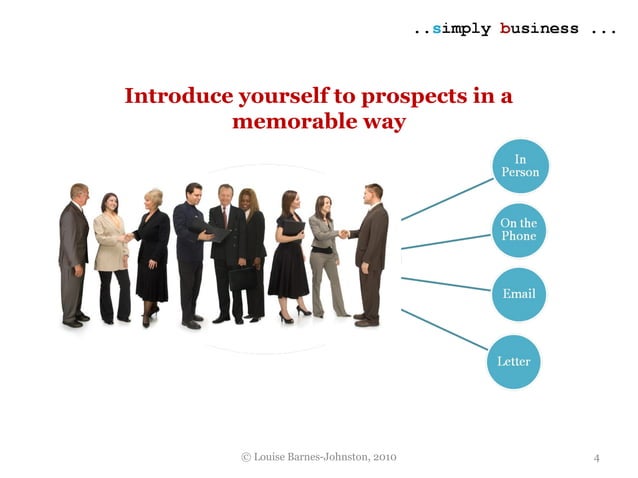 Confident selling module 2 overview | PPT