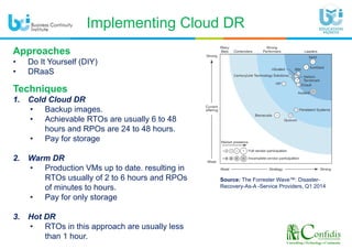 Leveraging the Cloud for Disaster Recovery | PDF | Cloud Computing | Internet