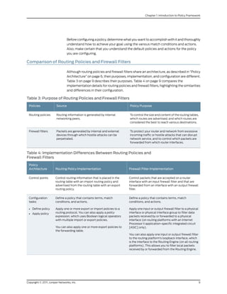 Config guide-routing-policy | PDF