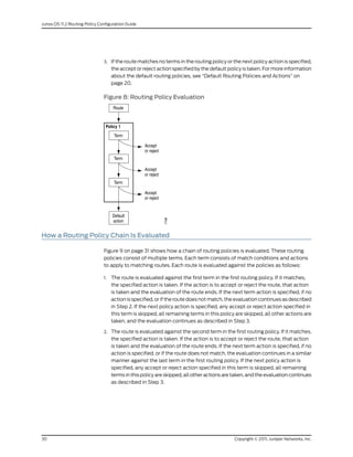 Config guide-routing-policy | PDF