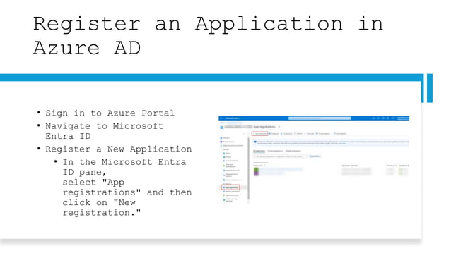 Config App Registration for Sharepoint API.pptx