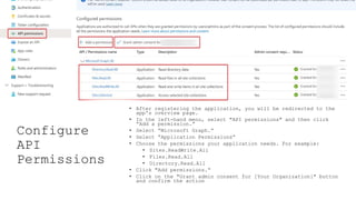 Config App Registration for Sharepoint API.pptx | Internet | Computing