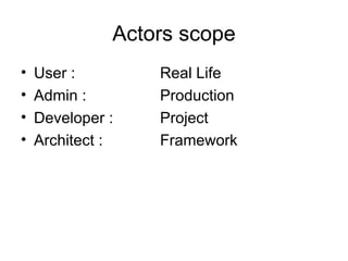 Configration Management | PPT