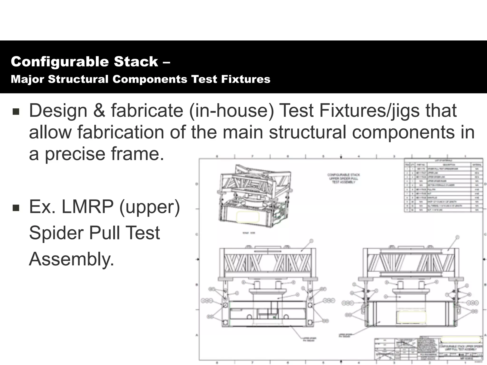 Configurable Stack DFMA Report | PPT