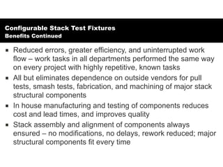 Configurable Stack DFMA Report | PDF