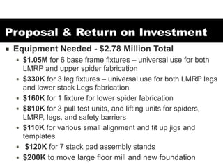 Configurable Stack DFMA Report | PDF