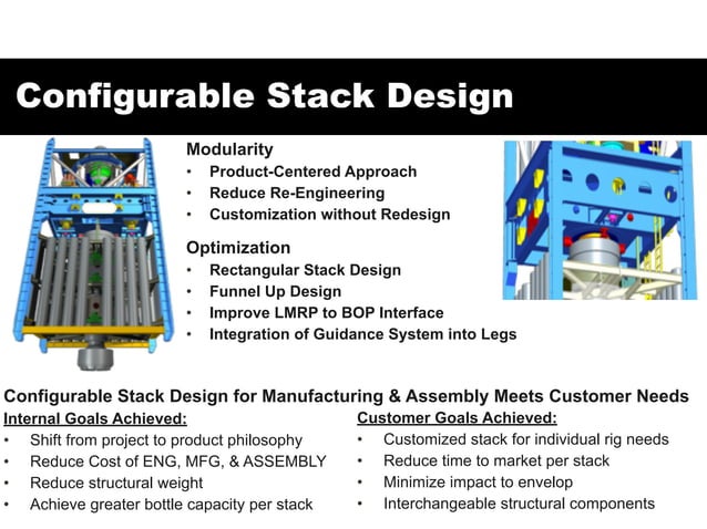 Configurable Stack DFMA Report | PDF