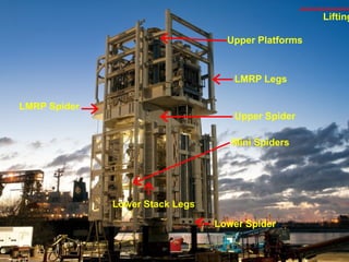 Configurable Stack DFMA Report | PDF