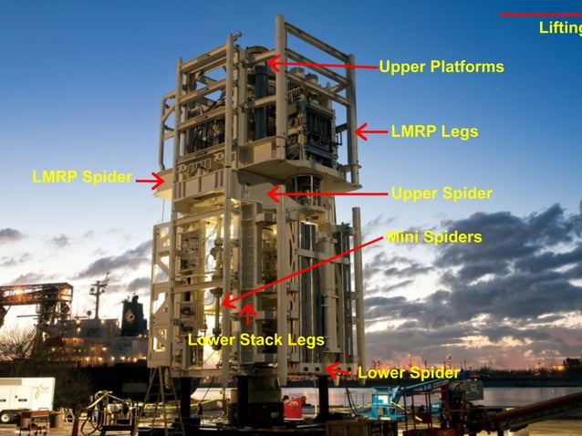 Configurable Stack DFMA Report | PDF