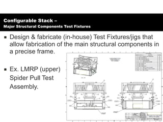 Configurable Stack DFMA Report | PDF