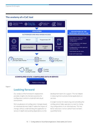 Configurability for Cloud-Native Applications: Observability and Control | PDF | Cloud Computing ...