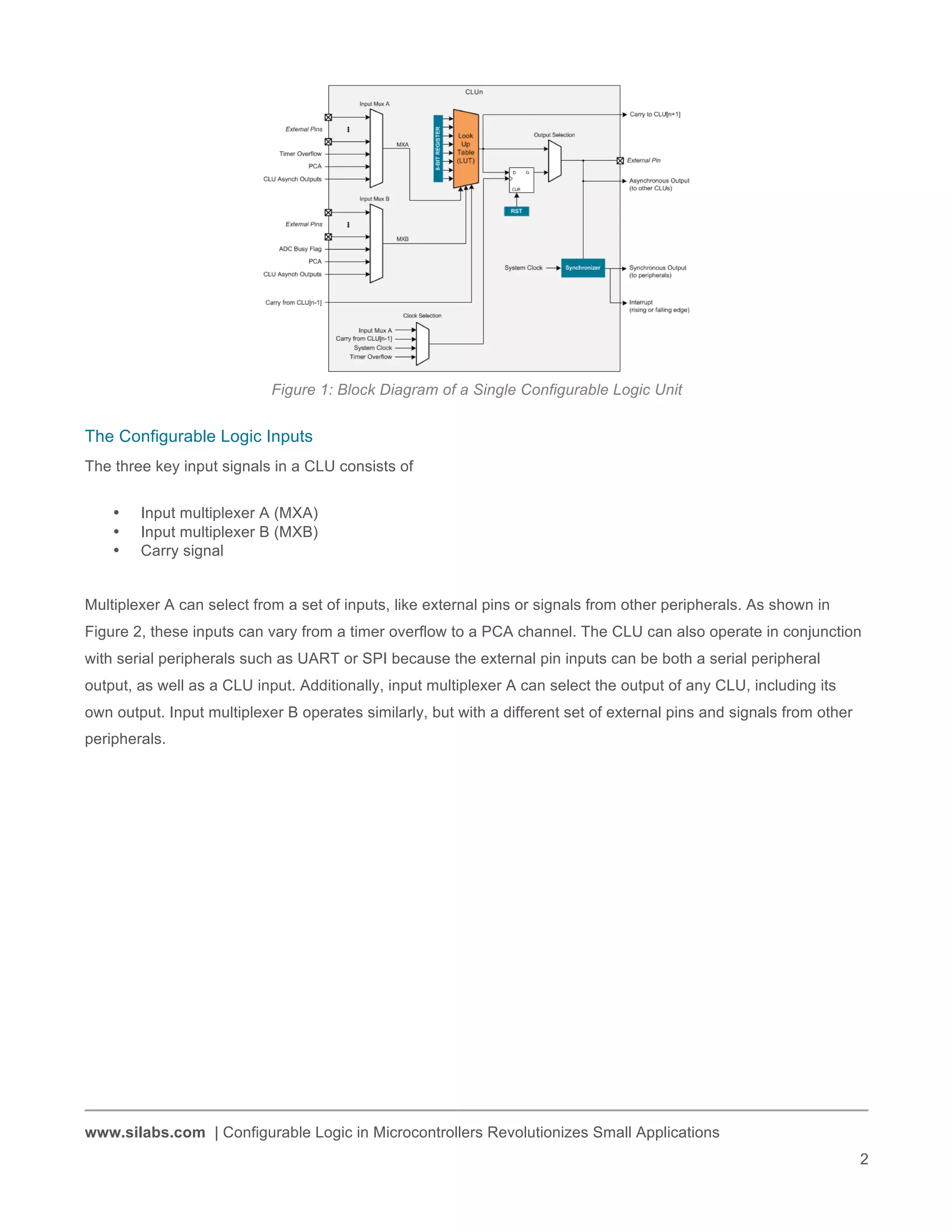 Configurable Logic In Microcontrollers Revolutionizes Small