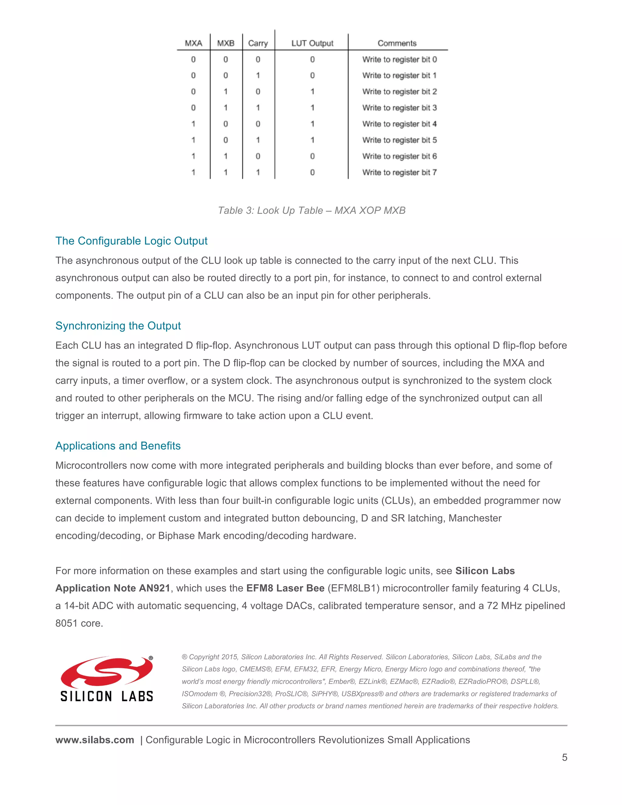 Configurable Logic In Microcontrollers Revolutionizes Small