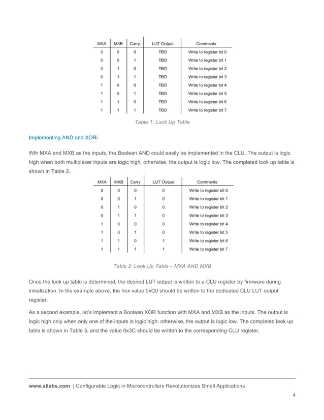 Configurable Logic in Microcontrollers Revolutionizes Small Applications | PDF