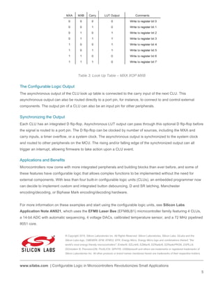 Configurable Logic in Microcontrollers Revolutionizes Small Applications | PDF