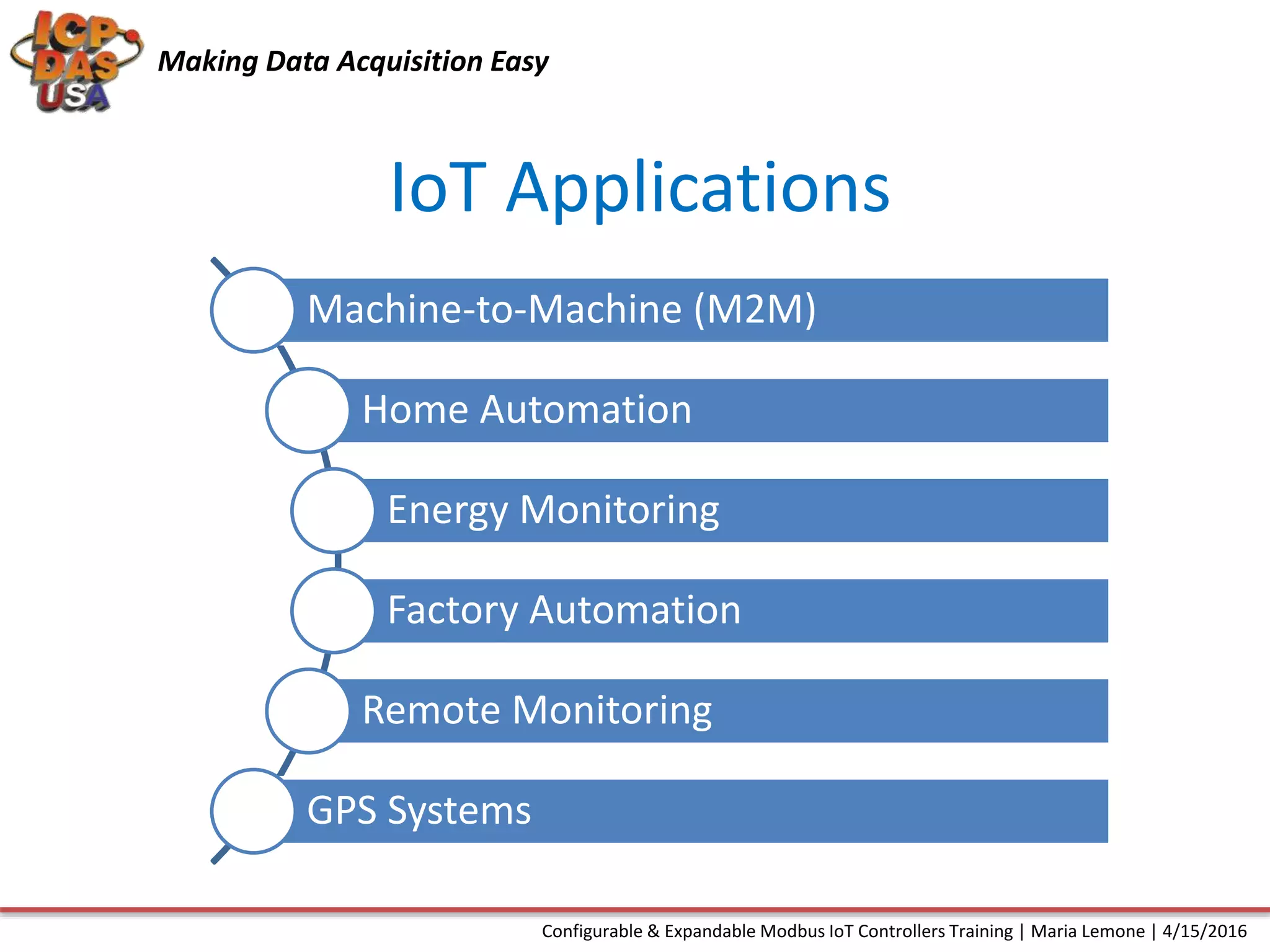 Configurable And Expandable Modbus Iot Internet Of Things Controllers Ppt