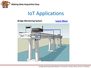 Configurable and Expandable Modbus IoT (Internet of Things) Controllers ...