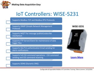 Configurable and Expandable Modbus IoT (Internet of Things) Controllers ...