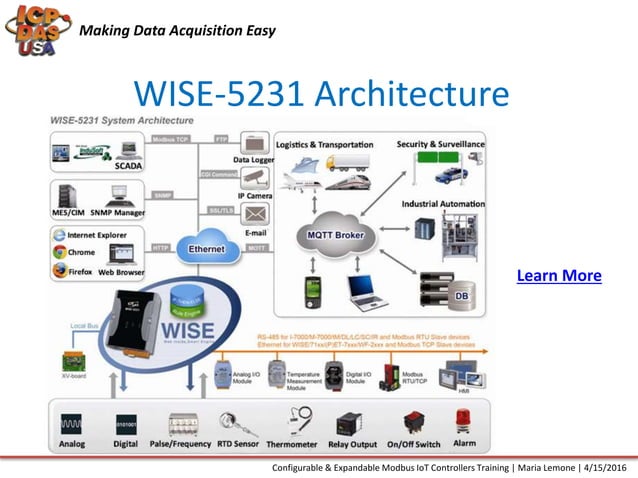 Configurable And Expandable Modbus Iot Internet Of Things Controllers Ppt