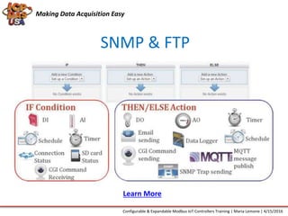Configurable and Expandable Modbus IoT (Internet of Things) Controllers ...