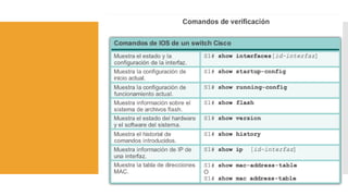 Configuración Básica de un Switch Administrable.pdf