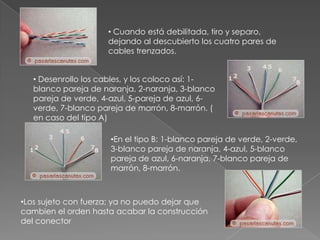 Configuración de cable utp cruzado y directo | PPTX