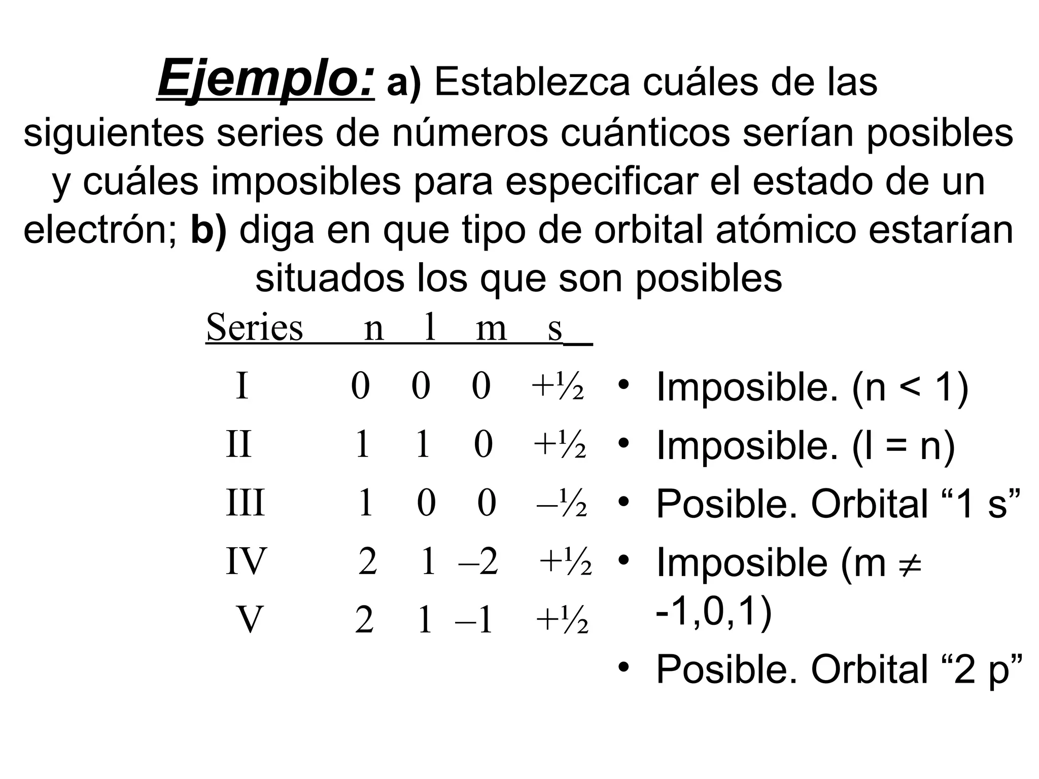 Configuracion electronica | PPT