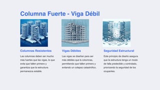 Configuracion-estructural-de-edificios (1).pdf