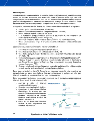 CONFIGURACION (1).pdf