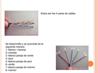 Configuracion de cable utp | PPTX
