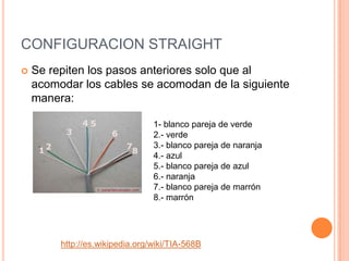 Configuracion de cable utp | PPTX