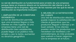 Configuración de la Red de Distribución.pdf