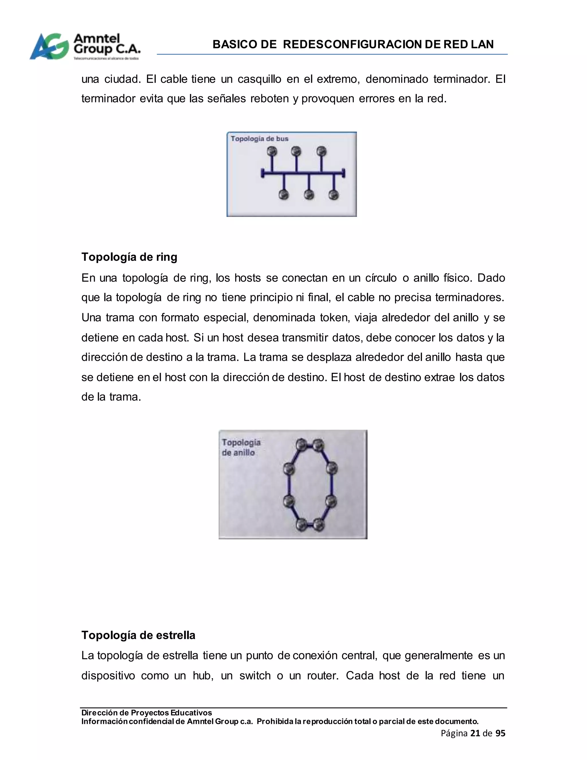Configuración de red LAN | DOCX