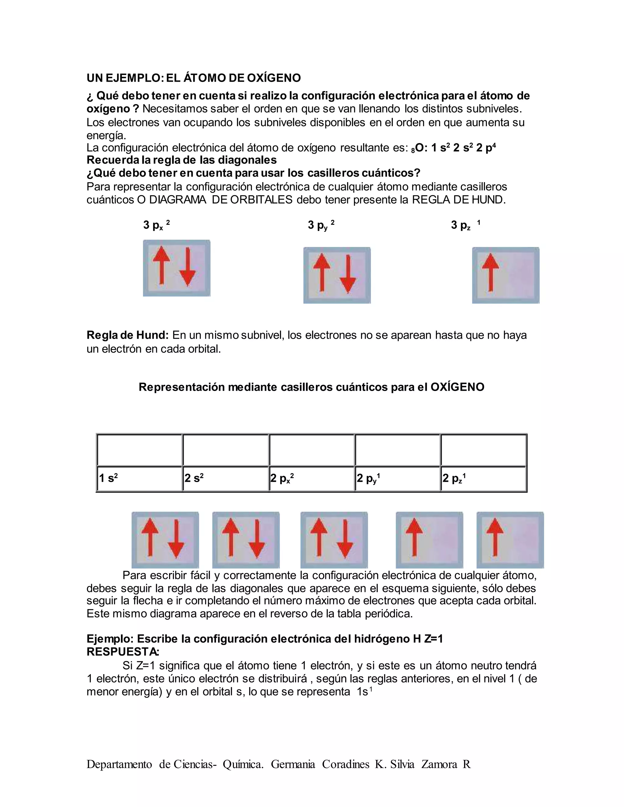 Configuracion electronica 2006 2 medio | PDF