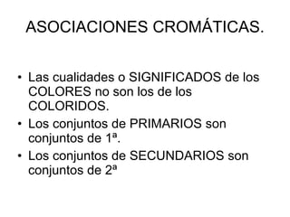 Configuraciones cromáticas | PPT