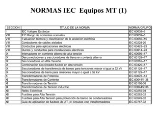 Configuraciones de estaciones_en_mt | PDF