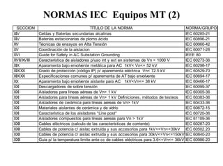 Configuraciones de estaciones_en_mt | PDF