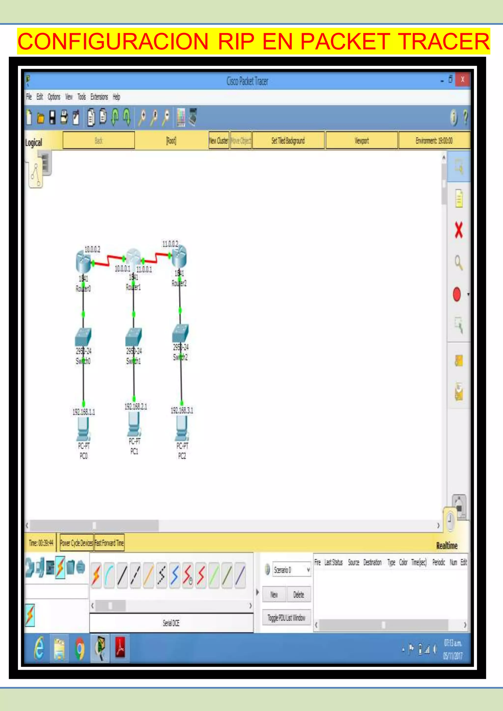 Configuracion rip en packet tracer | PDF