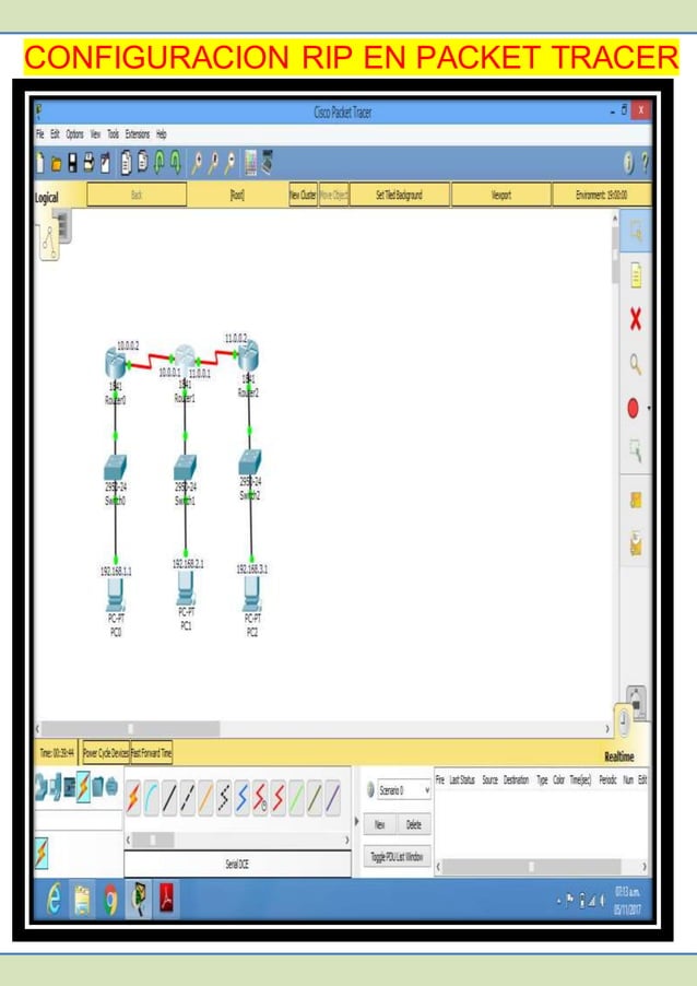 Configuracion rip en packet tracer | PDF