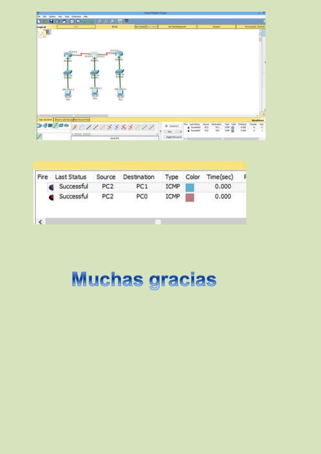 Configuracion rip en packet tracer | PDF