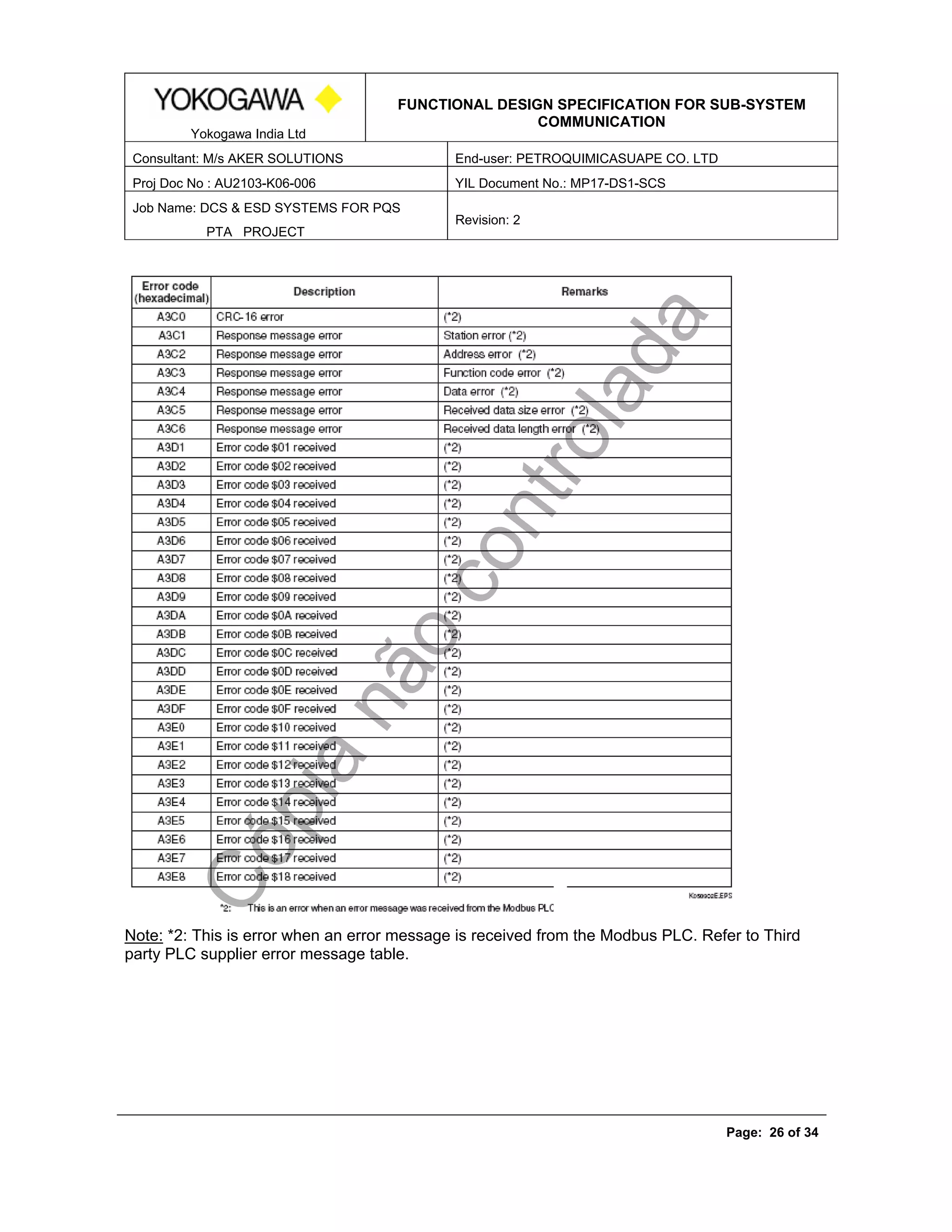 Configuração modbus yokogawa | PDF