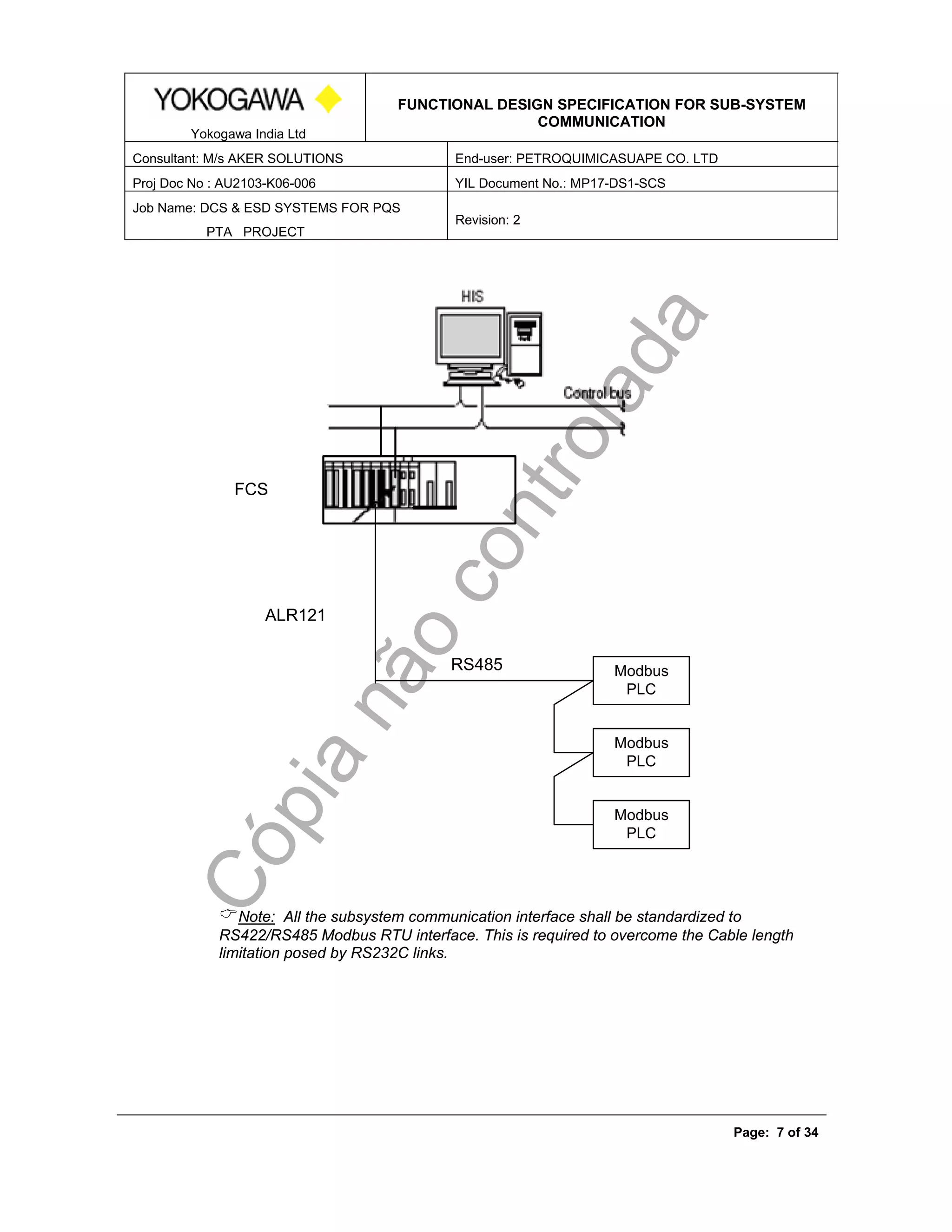 Configuração modbus yokogawa | PDF
