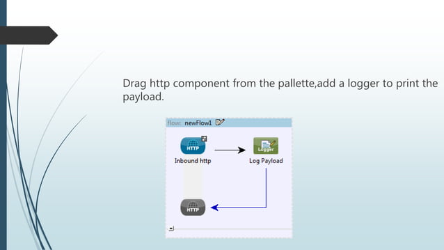 Configurare http mule | PPT | Free Download