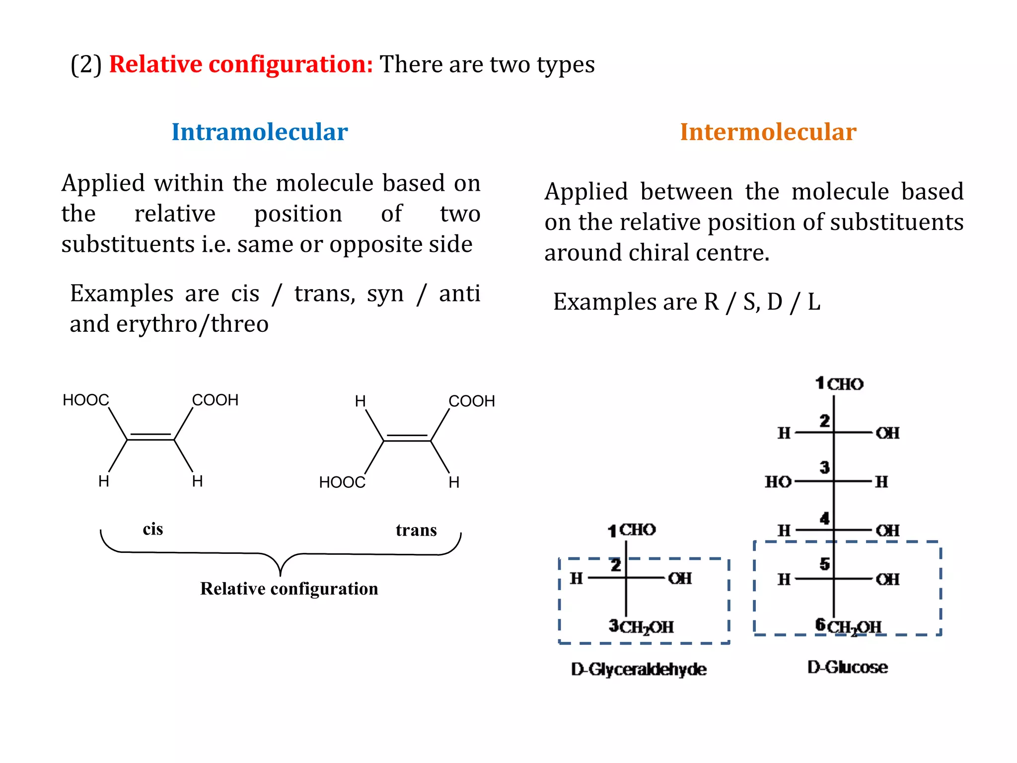 Introduction To Methods Used For Determination Of Configuration Pptx